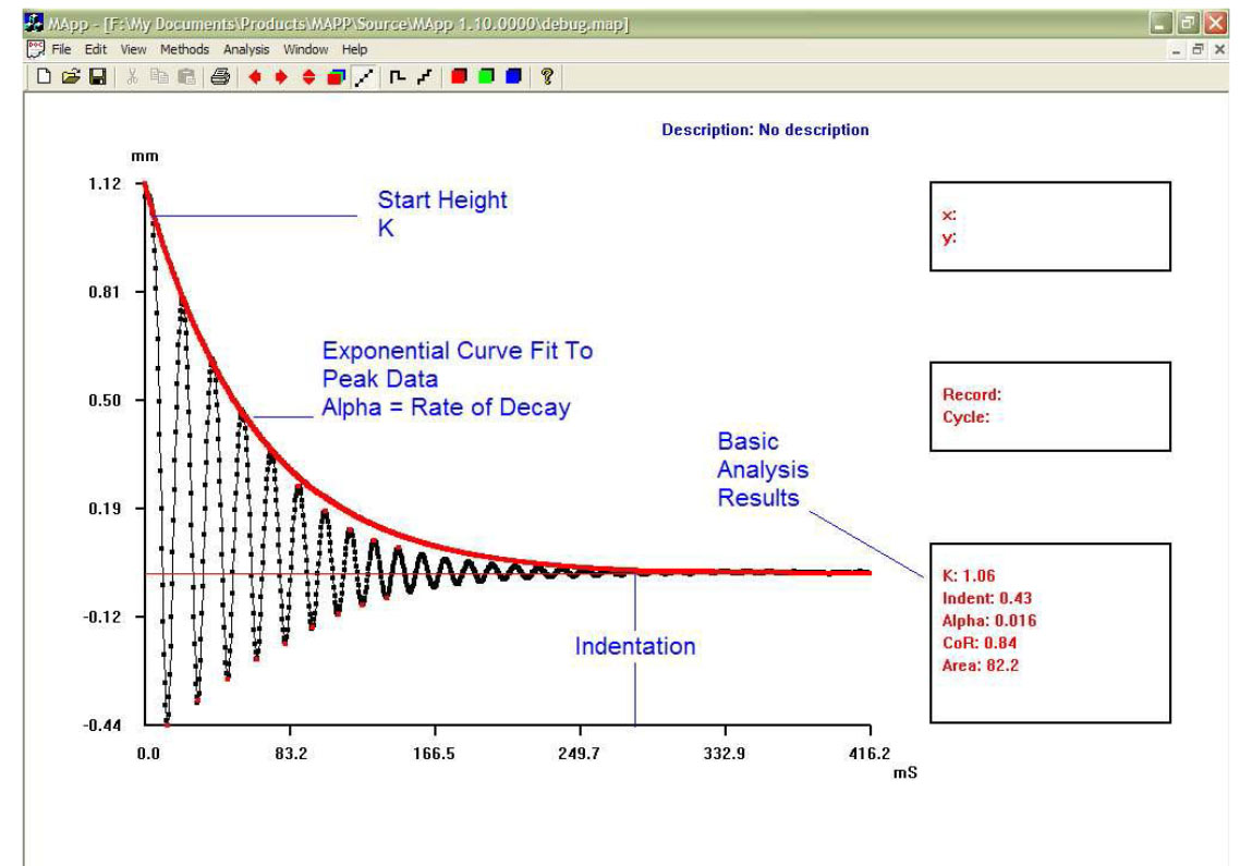 [CERATUM]- The revival of an ancestral galenic preparation called ...